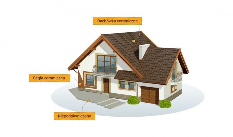 Budowa domu krok po kroku - poradnik